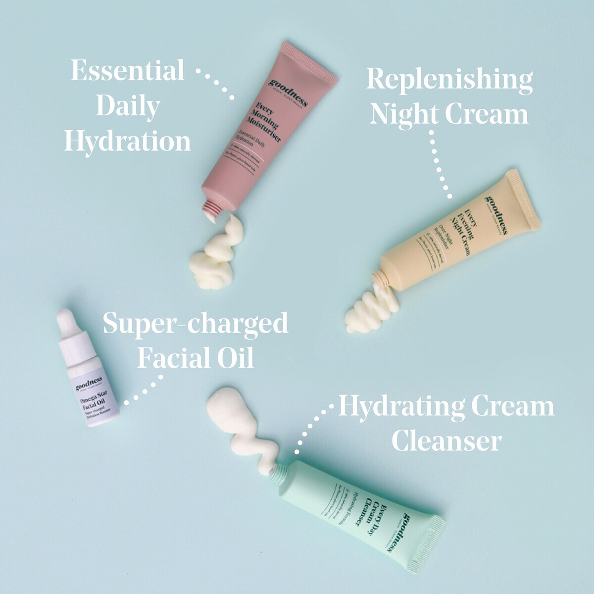 Goodness On the Go Kit, 5 Minis - Moisturisers, Serums & Anti-aging