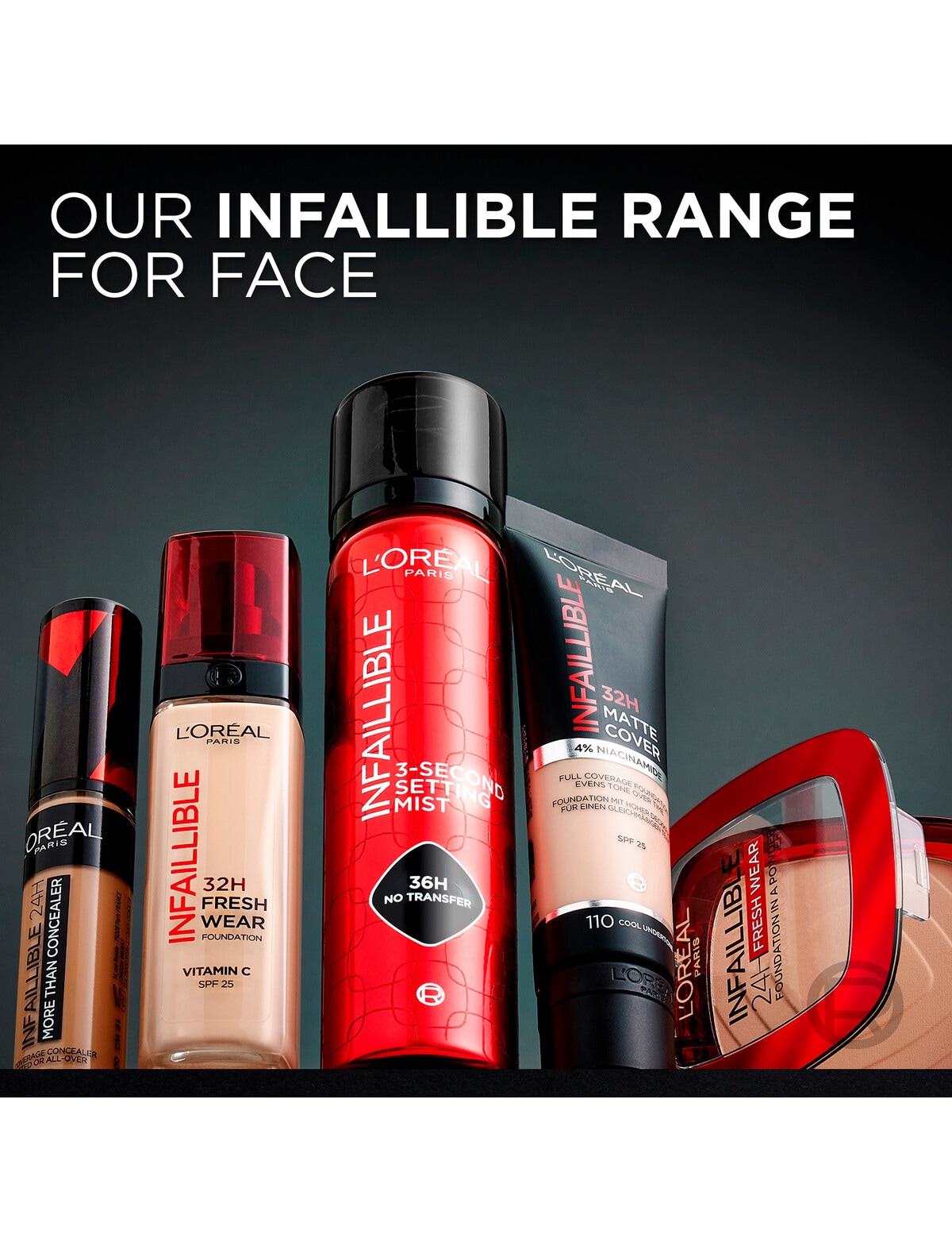 L'Oreal Paris Infallible Setting Spray, 75ml - Face