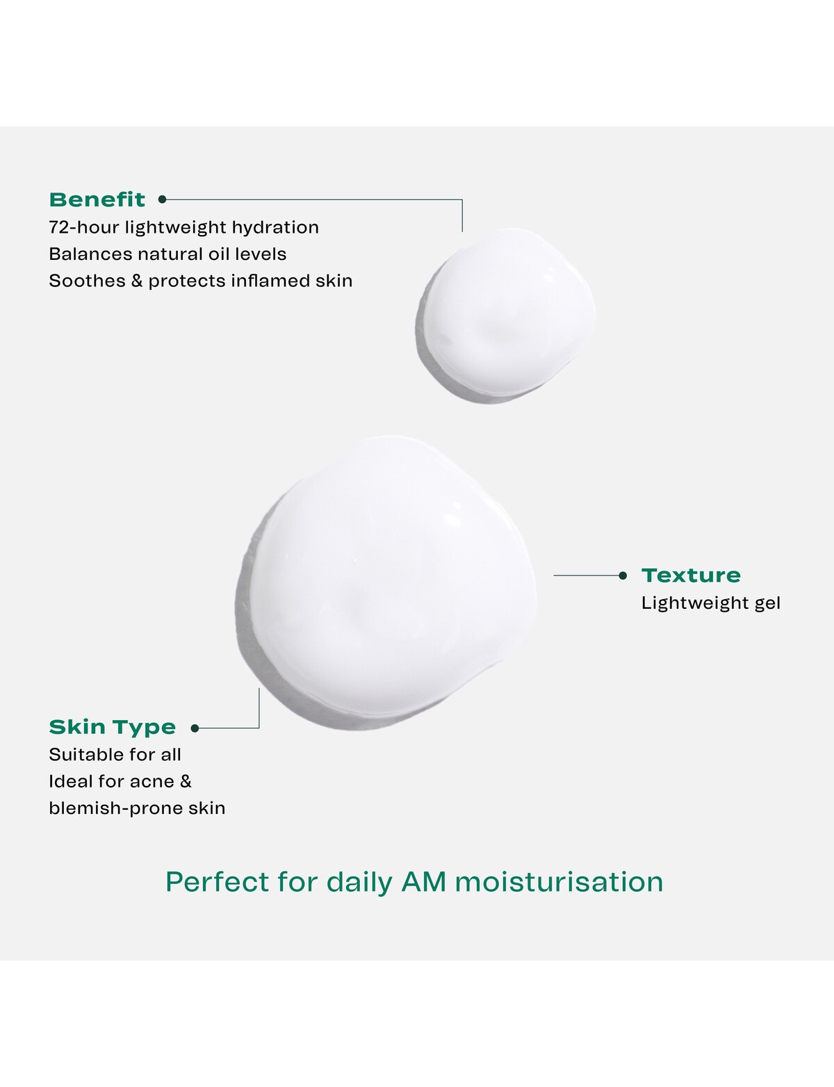 Hey Bud Mini Clear Skin Starter Kit, 4-Piece Set - Moisturisers, Serums ...