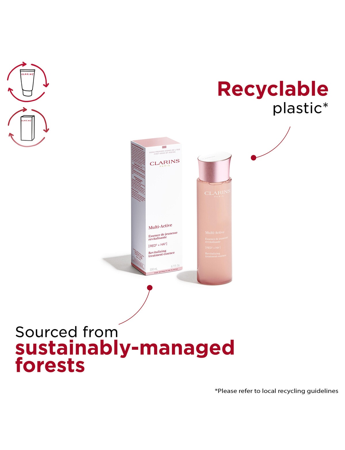 Clarins Multi-Active Revitalizing Treatment Essence, 200ml ...