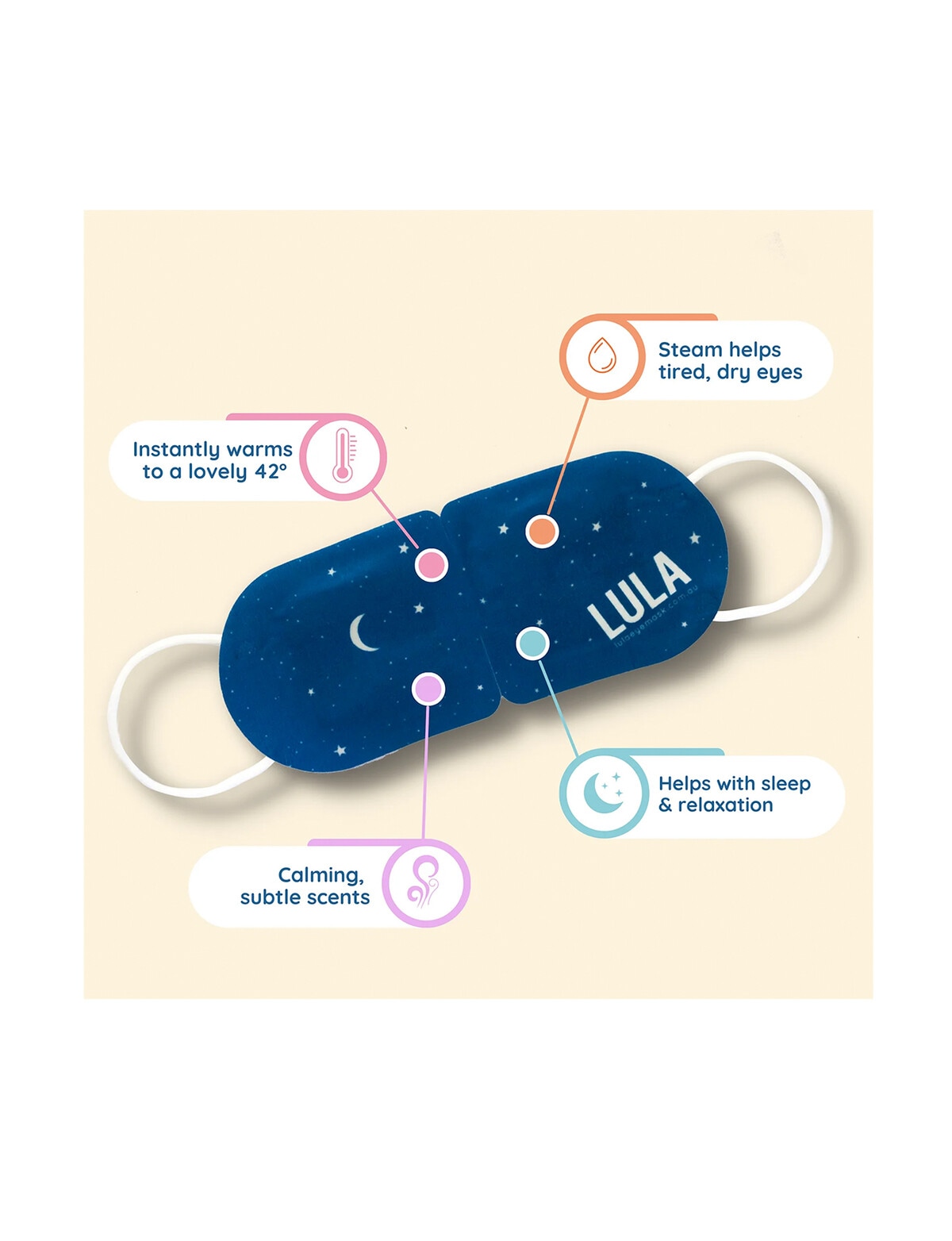 Lula Mixed Scents Self Warming Eye Mask, 10-Pack - Treatments & Masks